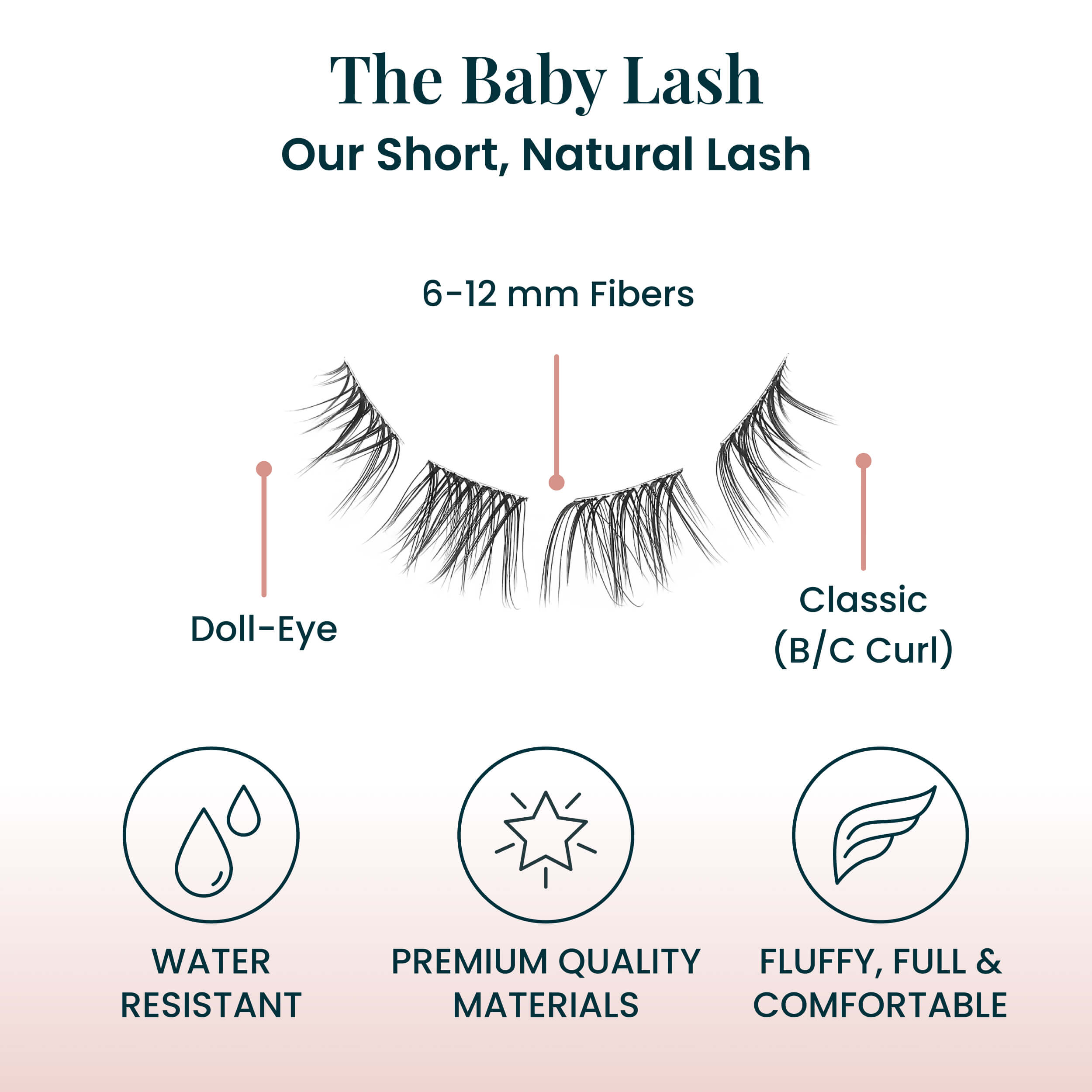 The Baby Lash - DIY under lash extensions, up to 10 day wear – FlutterHabit