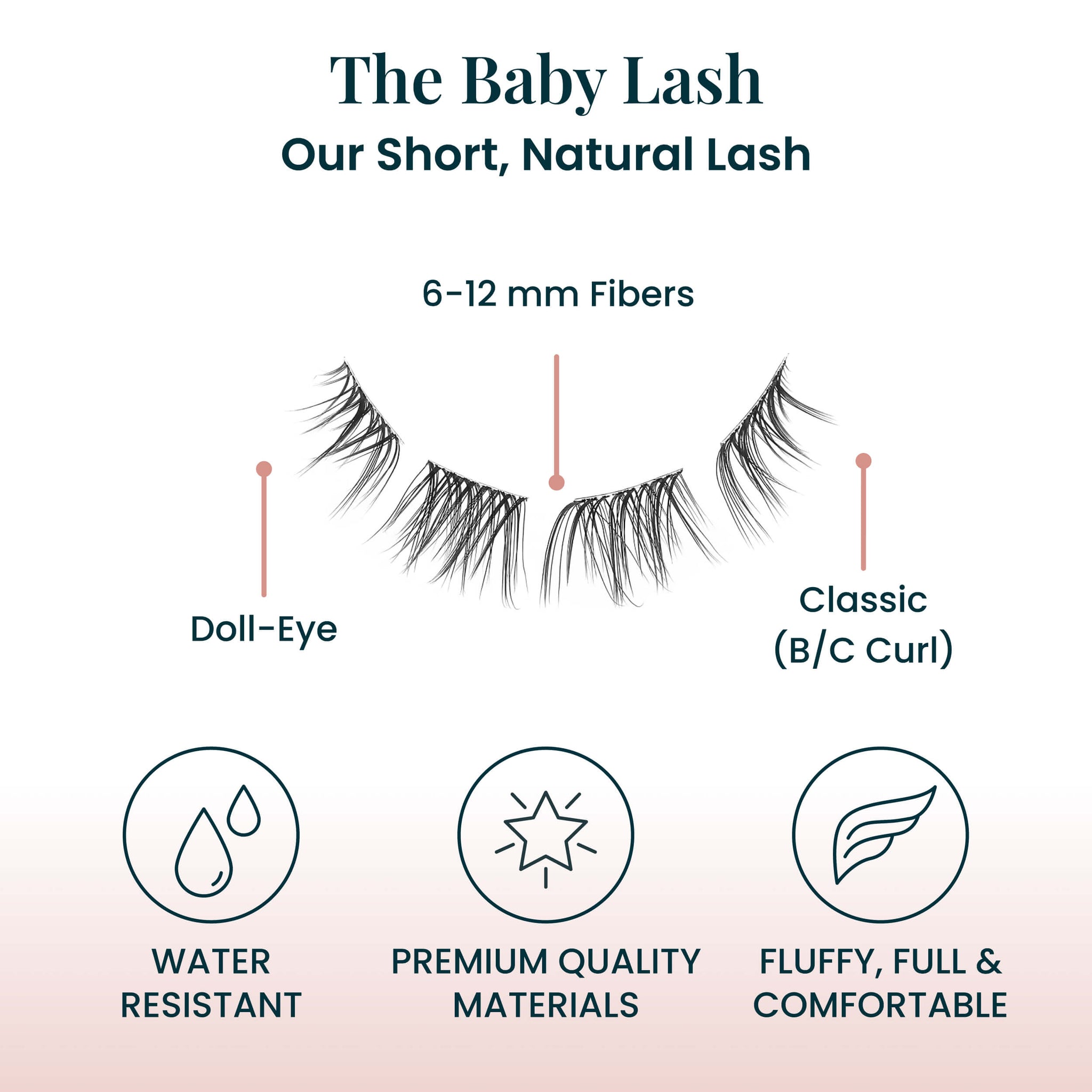 The Baby Lash - DIY under lash extensions, up to 10 day wear – FlutterHabit